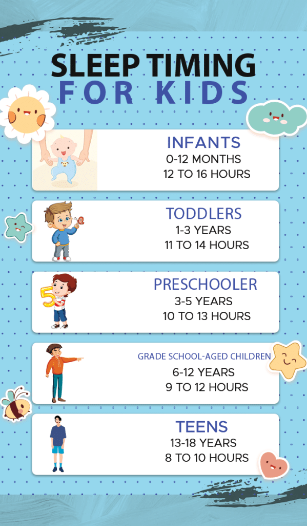Child Sleep Guide: Optimize for Health with Best Positions