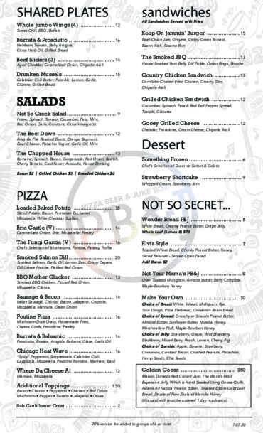 New PB&J Restaurant Pulls Out No Stops in Chicago West Loop | UrbanMatter