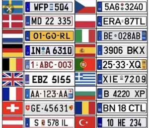 Number Plates Around the World - UrbanMatter