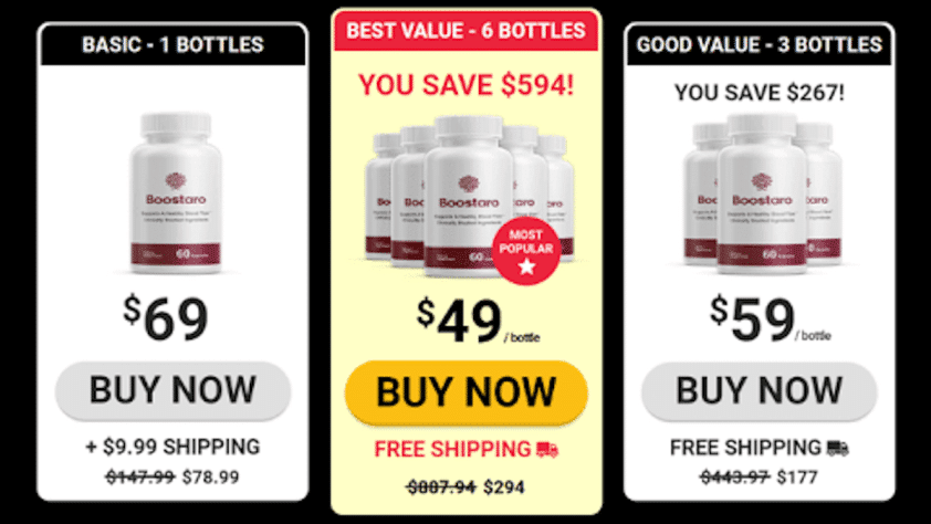 Boostaro Review 2023: Natural Method to End Your ED Forever! - UrbanMatter