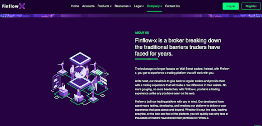 Finflow-X Review Details A Revolutionary Trading Platform for Traders ...