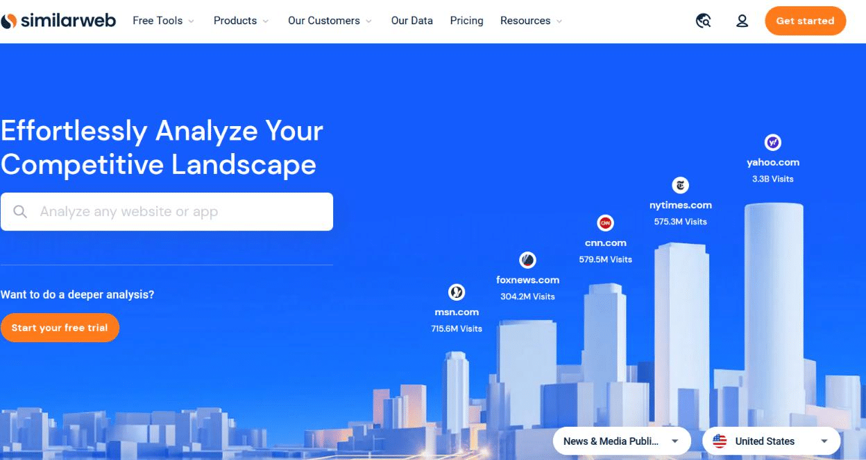 How to Do FREE SEO Competitor Analysis? - UrbanMatter