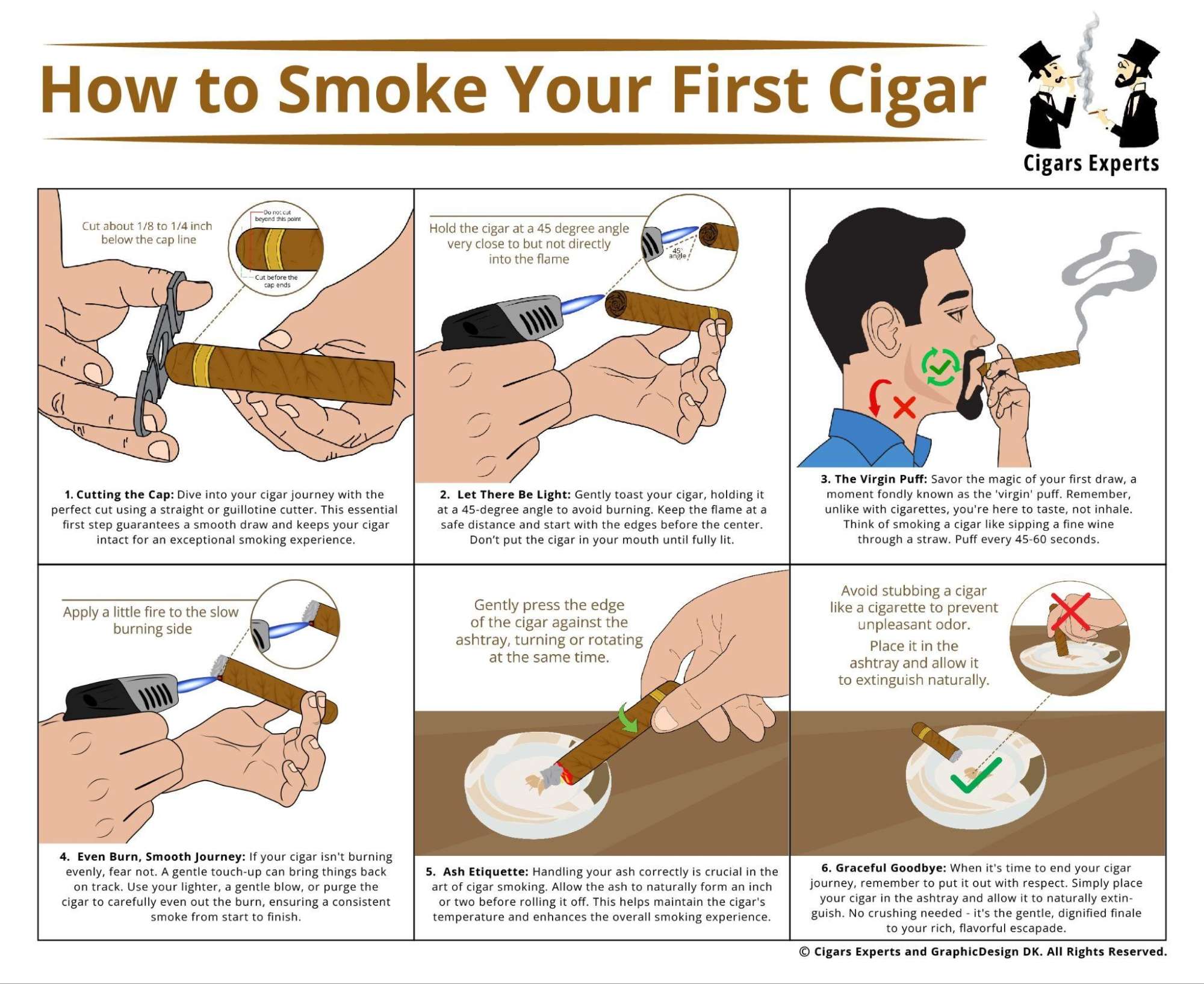 Cigar or Cigarette? Don't Confuse the Two! - UrbanMatter