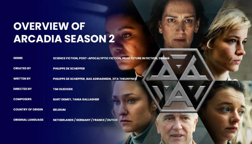 Arcadia Season 2 Rumors, Speculations, and Confirmations?